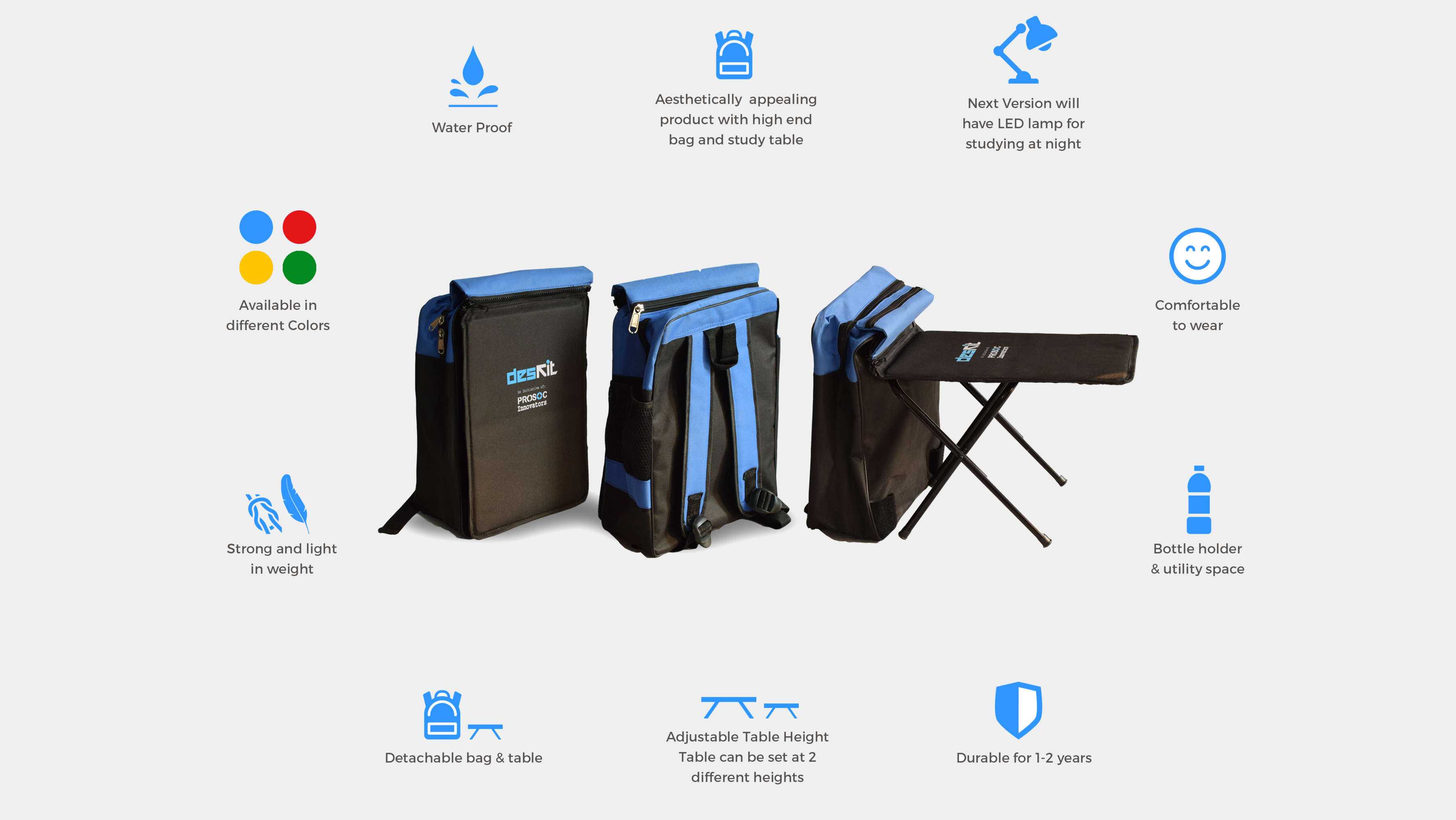 LetsEndorse | A comfortable writing companion for students